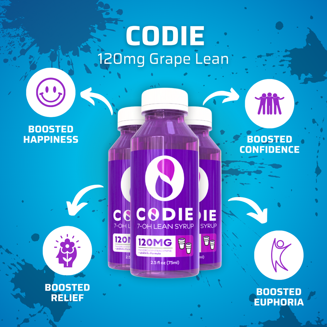 Codie Labs