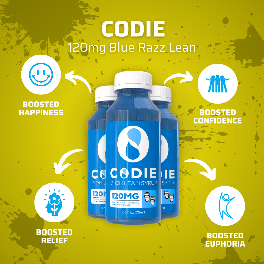 Codie Labs