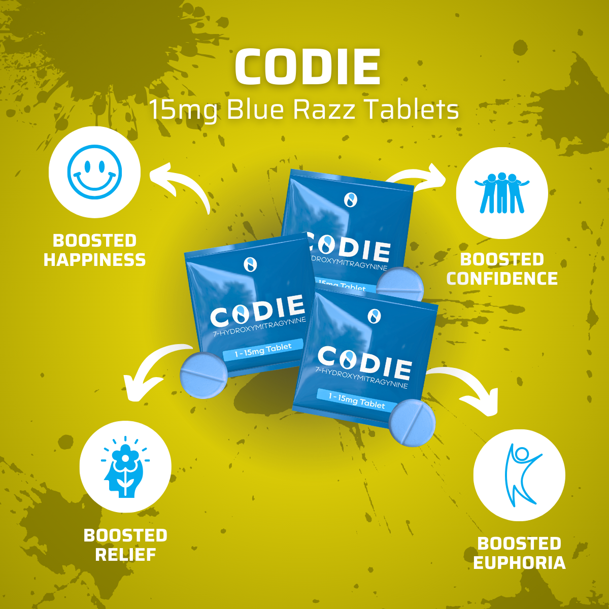 Codie Labs