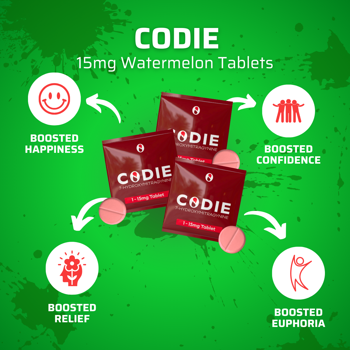 Codie Labs